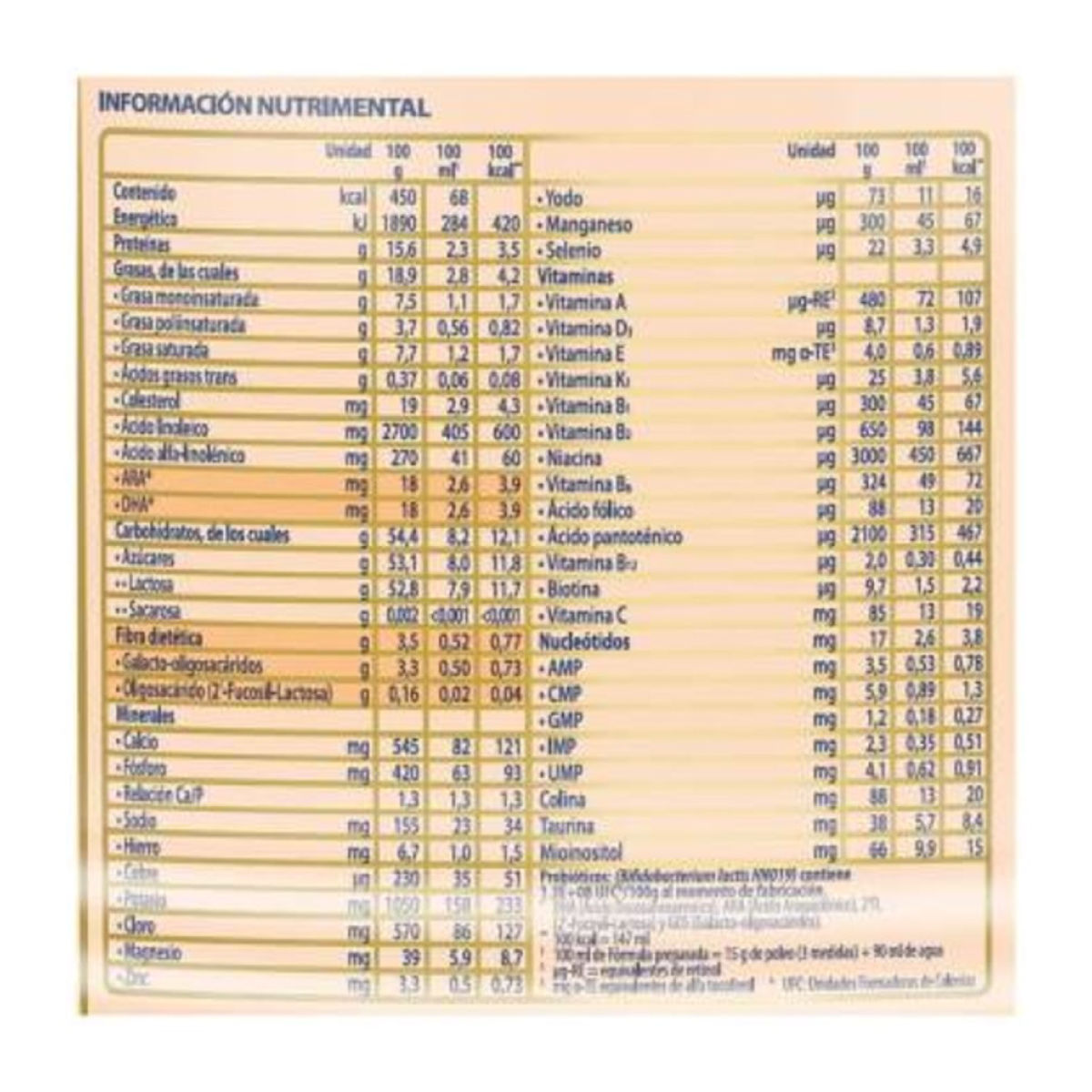 Fórmula láctea Frisolac Gold etapa 3 de 1 a 3 Años 1200 g – MOMBABY